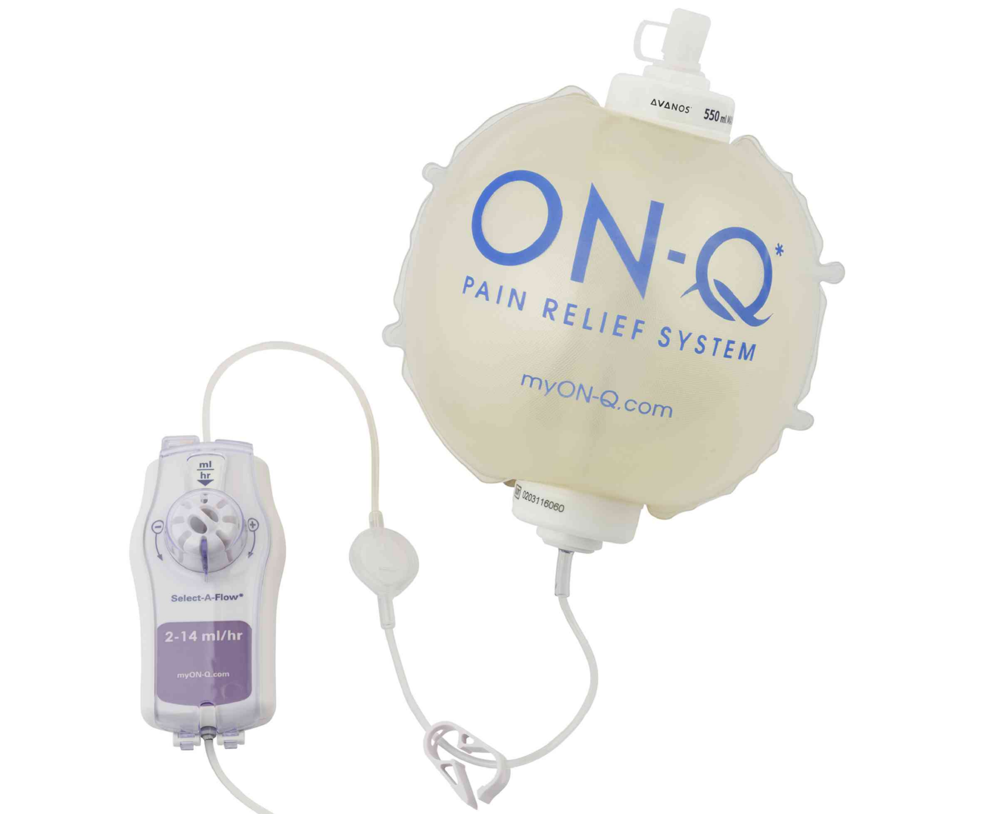 USAP – Anesthesia Pain Information